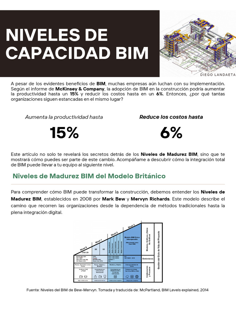 Niveles de Capacidad Bim | PDF | Autodesk Revit | Ingeniería