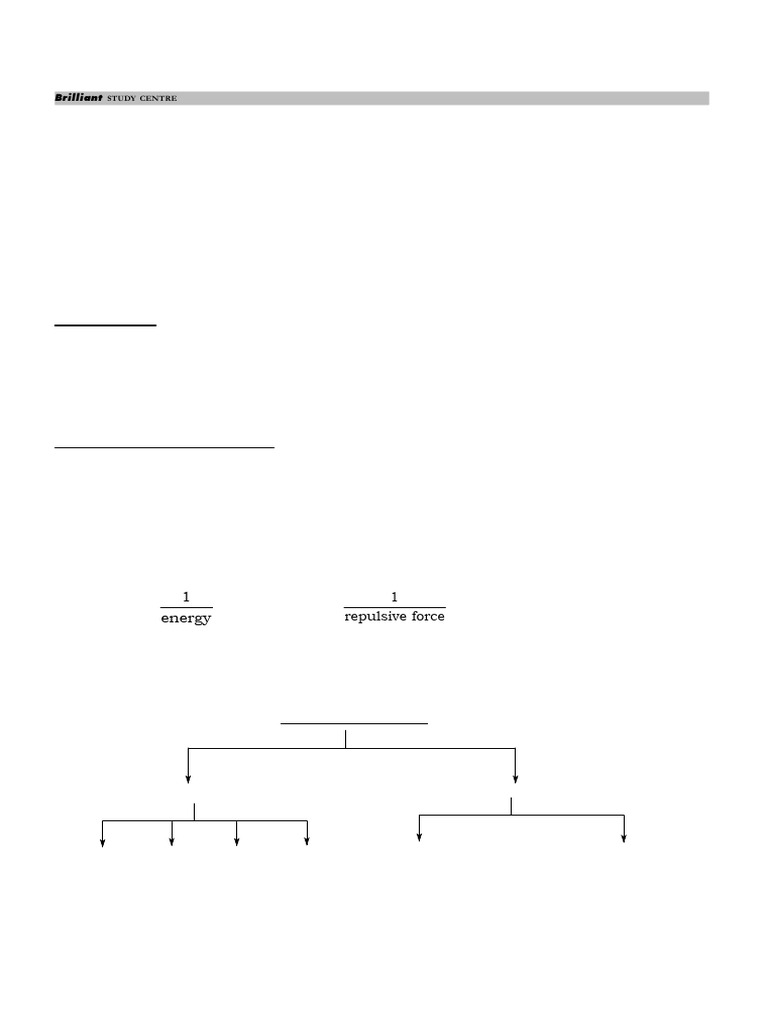 Chemistry: Chemical Bonds Basics | PDF | Chemical Bond | Ionic Bonding