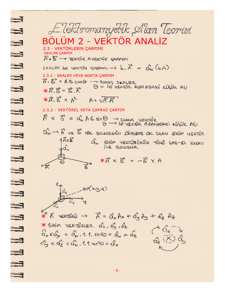 E.M.A.T Ders Notlari | PDF