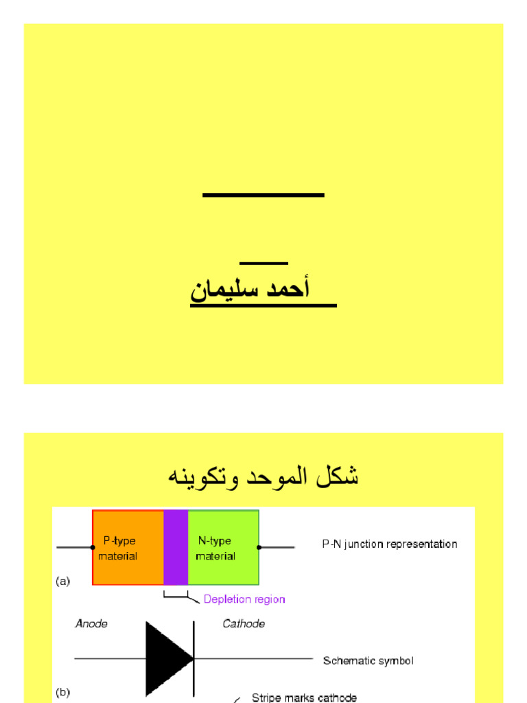 الموحدات | PDF | Physical Quantities | Electricity
