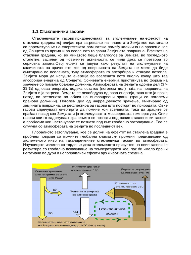 Efekt Na Staklena Gradina | PDF