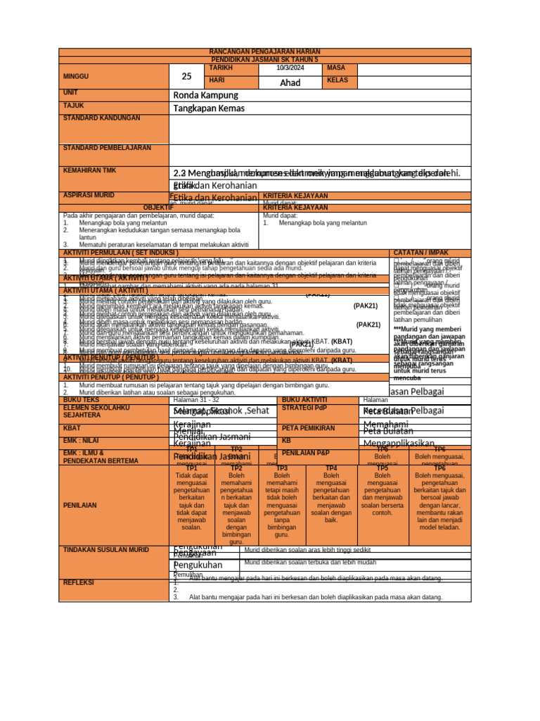 M25 RPH PJ THN 5 2024-2025 | PDF