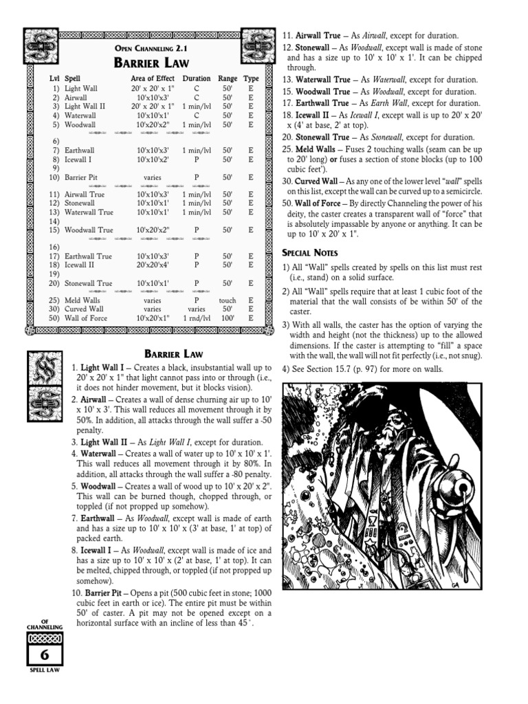 Channeling Spell Guide | PDF | Poison