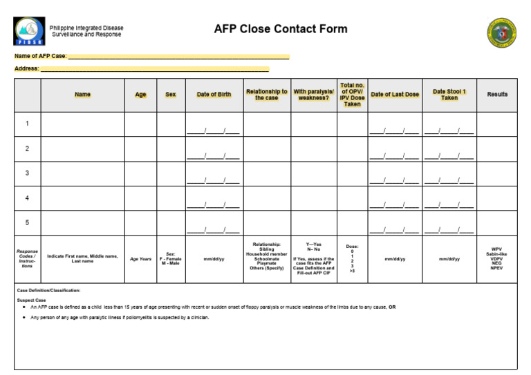 AFP-Close-Contact-Form | PDF | Epidemiology | Human Diseases And Disorders