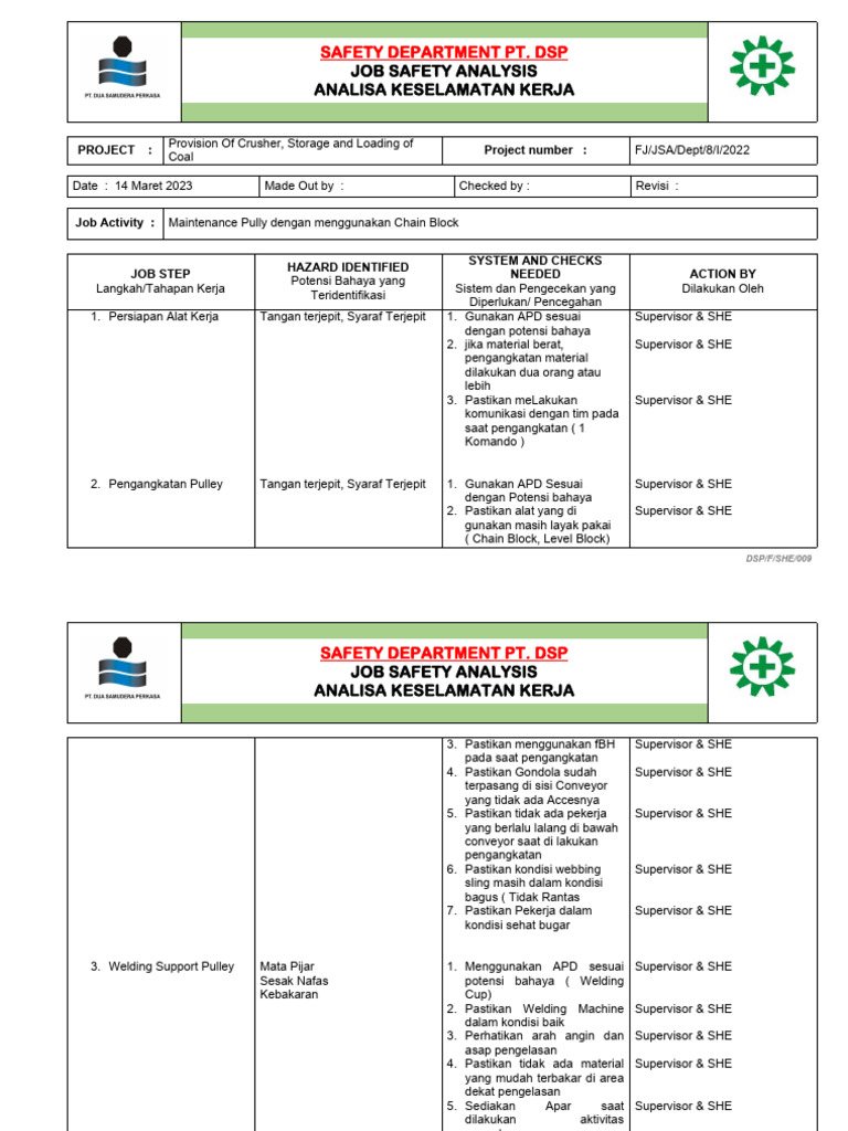 JSA Maintenance Pully Dengan Menggunakan Chain Block | PDF