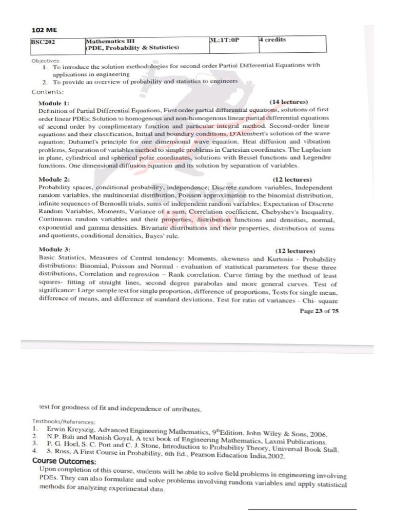 Mech 3rd Sem Syllabus | PDF