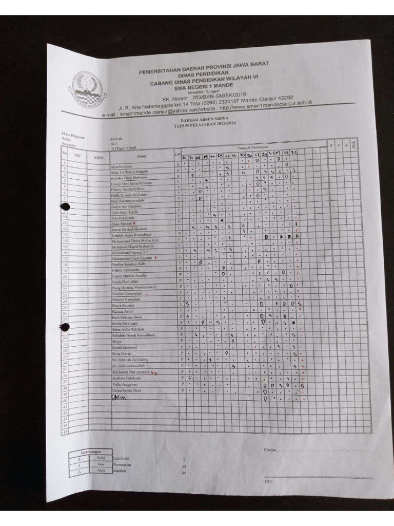 Absensi Kelas Xi-3 Sd Xi-10 | PDF