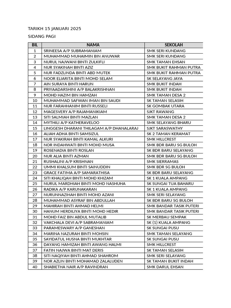Pro Elt Tarikh 15 Januari 2025 | PDF