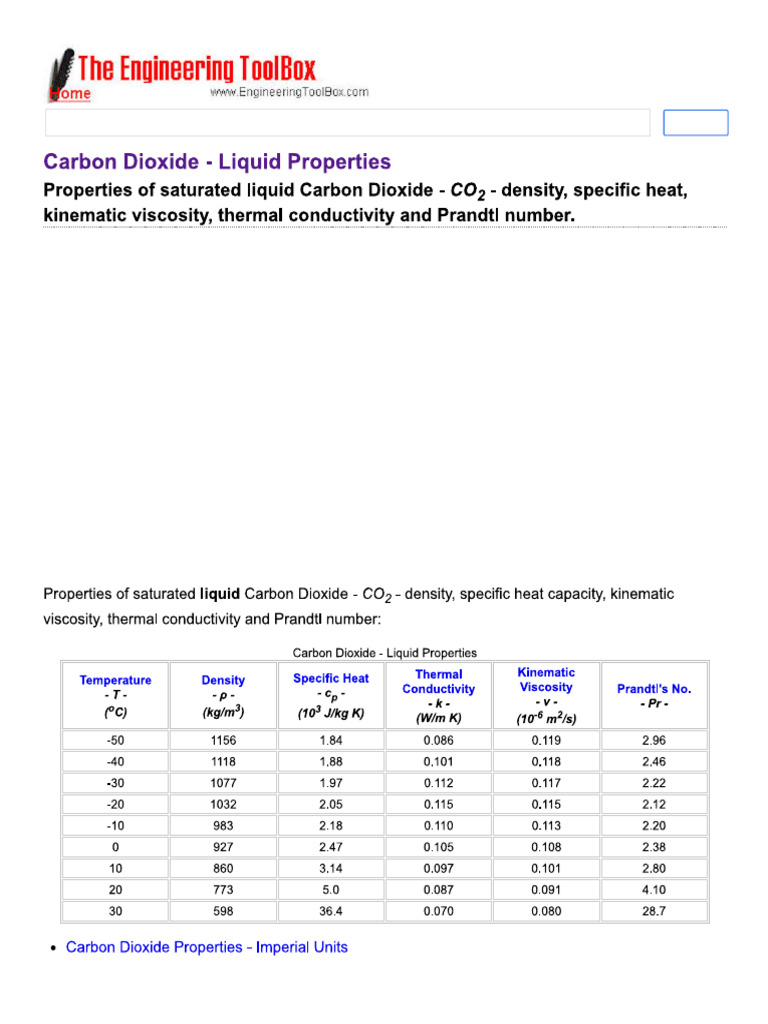 Carbon Dioxide - Liquid Properties | PDF