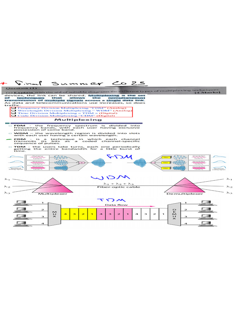 Summer 2023 Final Exam | PDF