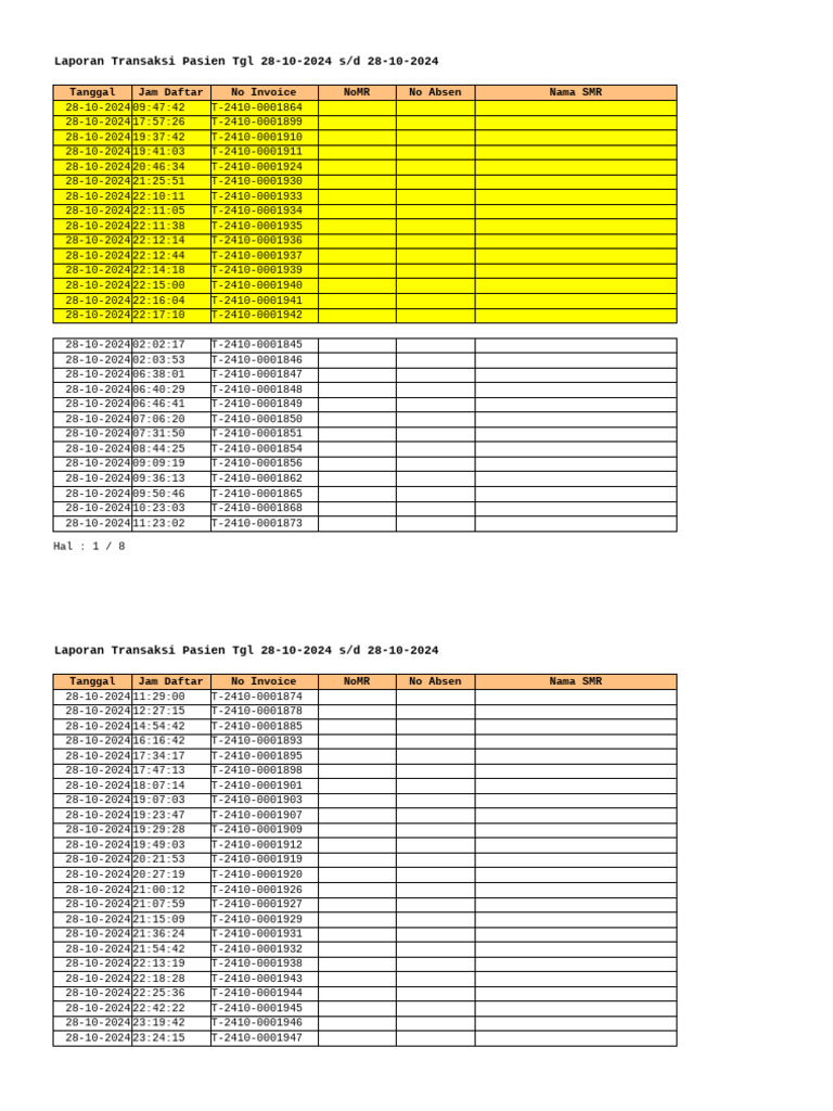 Transaksi 281024 | PDF