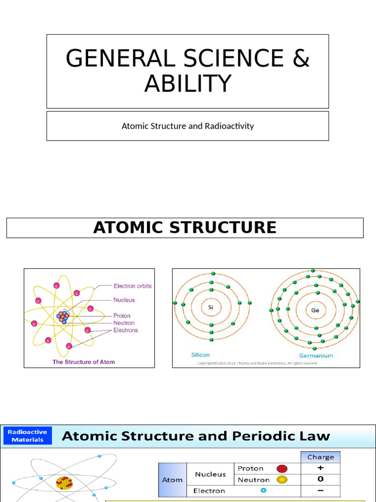 Atomic Structure CSS EDST | PDF | Chemical Bond | Chemical Polarity
