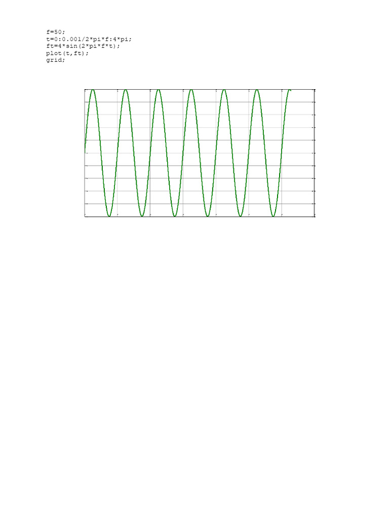 Traitement de Signal | PDF