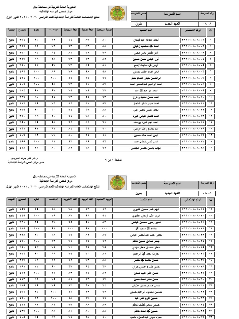 0808 العهد الجديد بنون | PDF