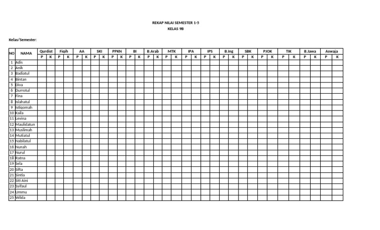 Form Rekap Nilai | PDF