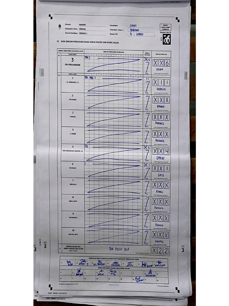 PDF Ds beberan Ciruas TPS 004 | PDF