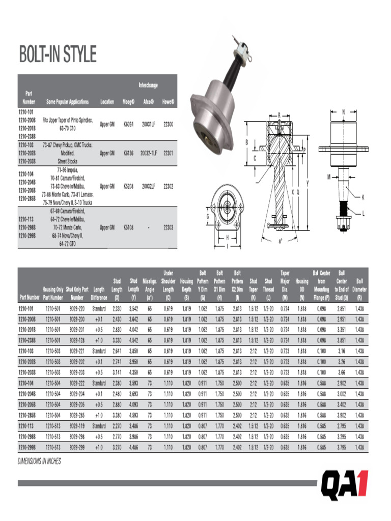 Data Encoding and Structure Analysis | PDF