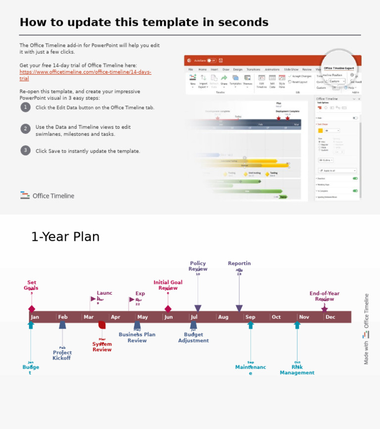 Twelve Month Timeline Template | PDF