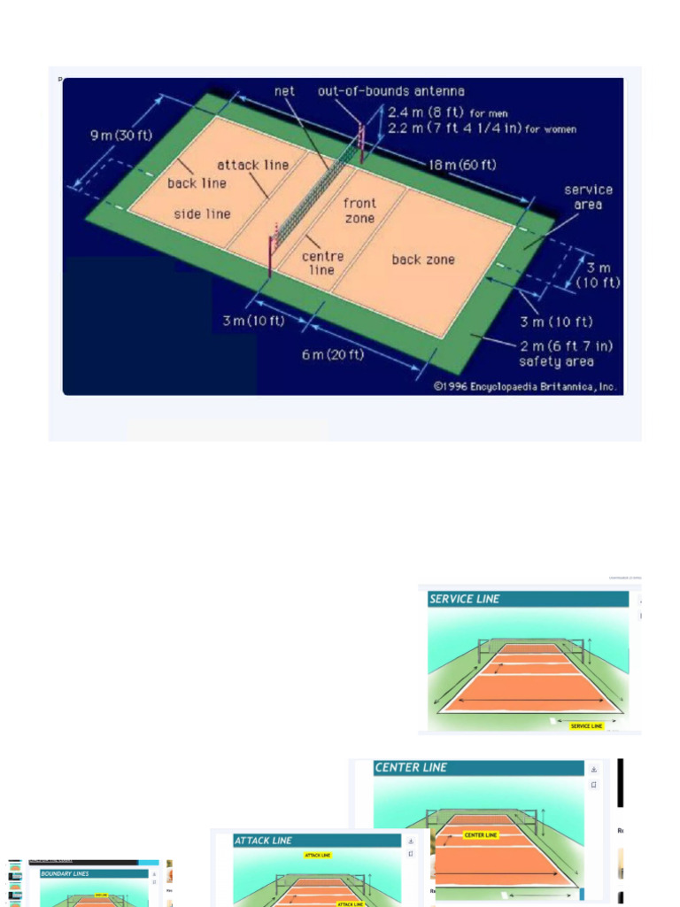 Pe Vball | PDF