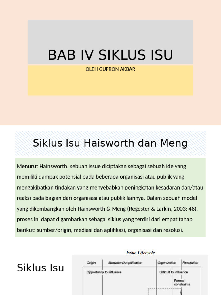 GUFRON AKBAR - BAB IV SIKLUS ISU | PDF