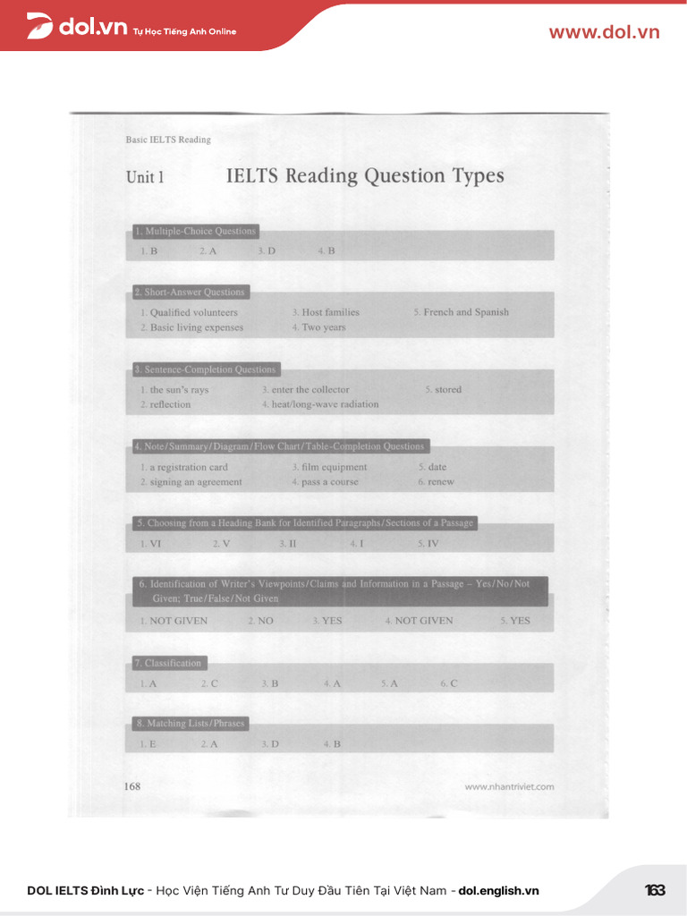 Basic_IELTS_Reading đáp án | PDF