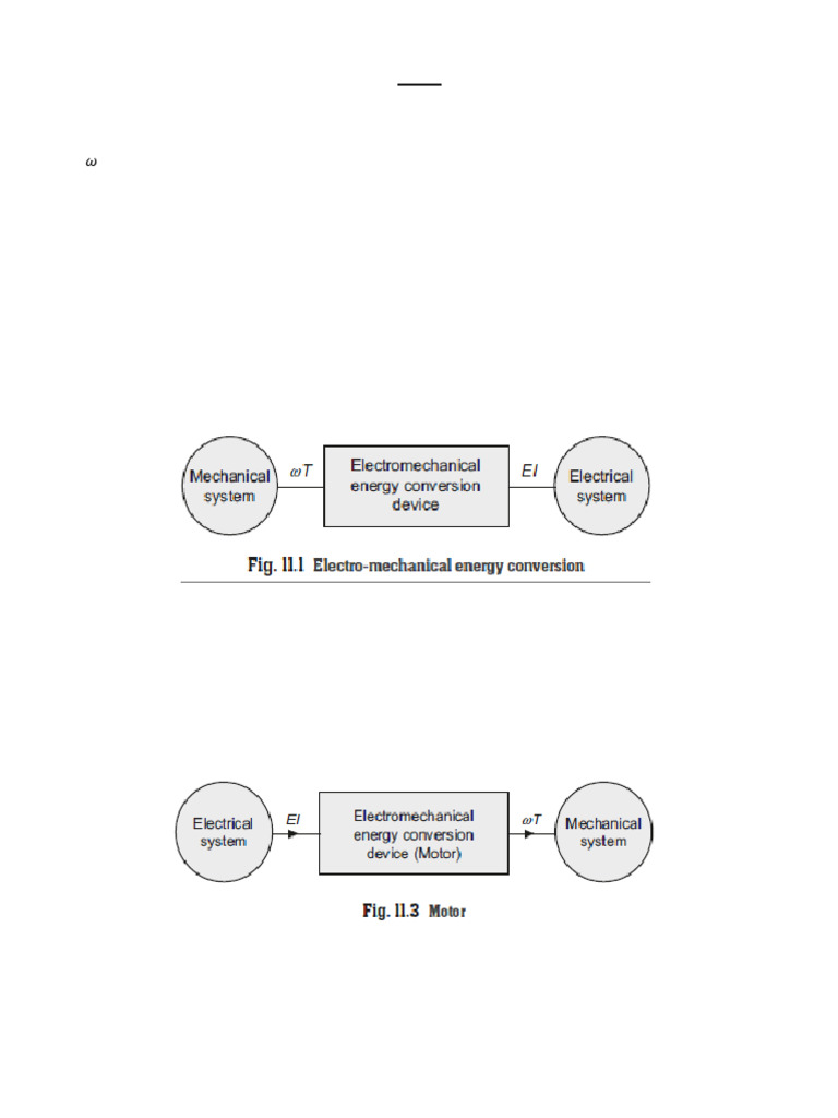 Construction of DC Machine | PDF | Electric Motor | Electric Generator