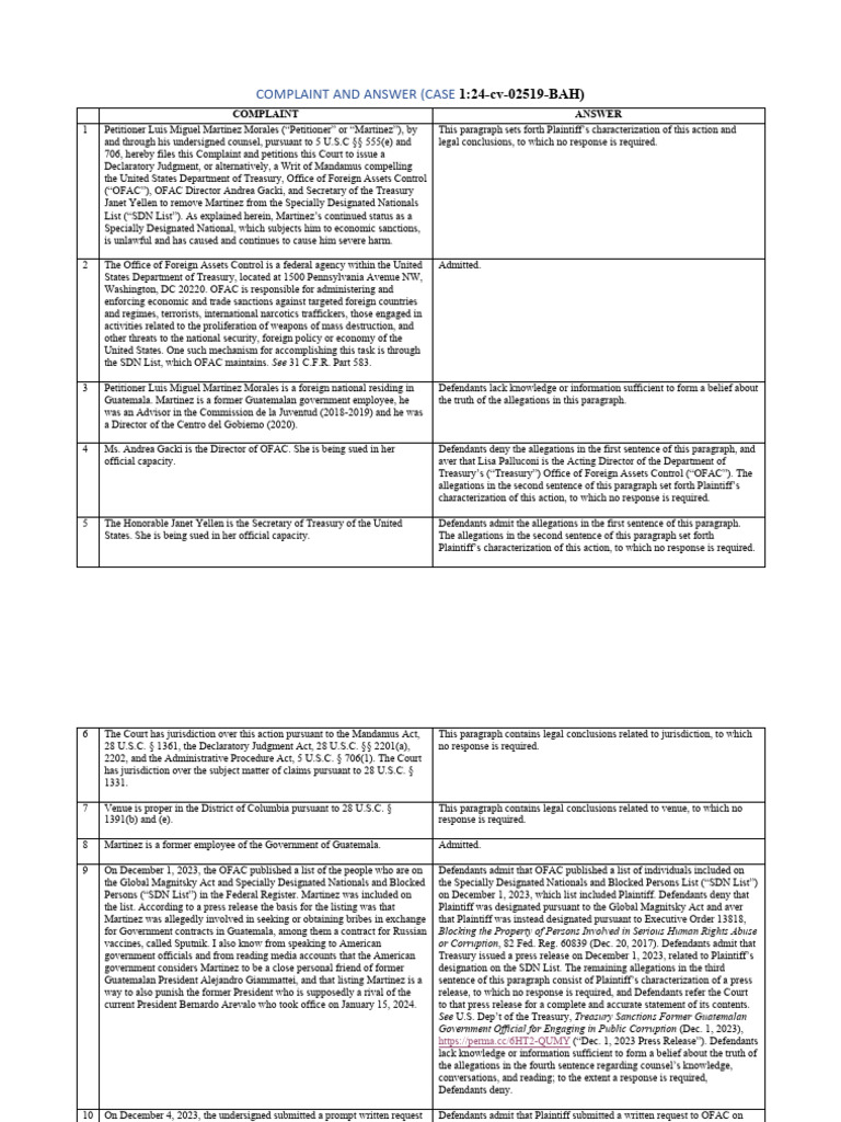 COMPLAINT AND ANSWER (CASE 1:24-cv-02519-BAH) | PDF | Office Of Foreign Assets Control | Complaint