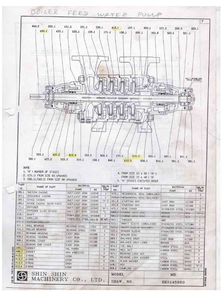 Shinshin MB32-4S | PDF