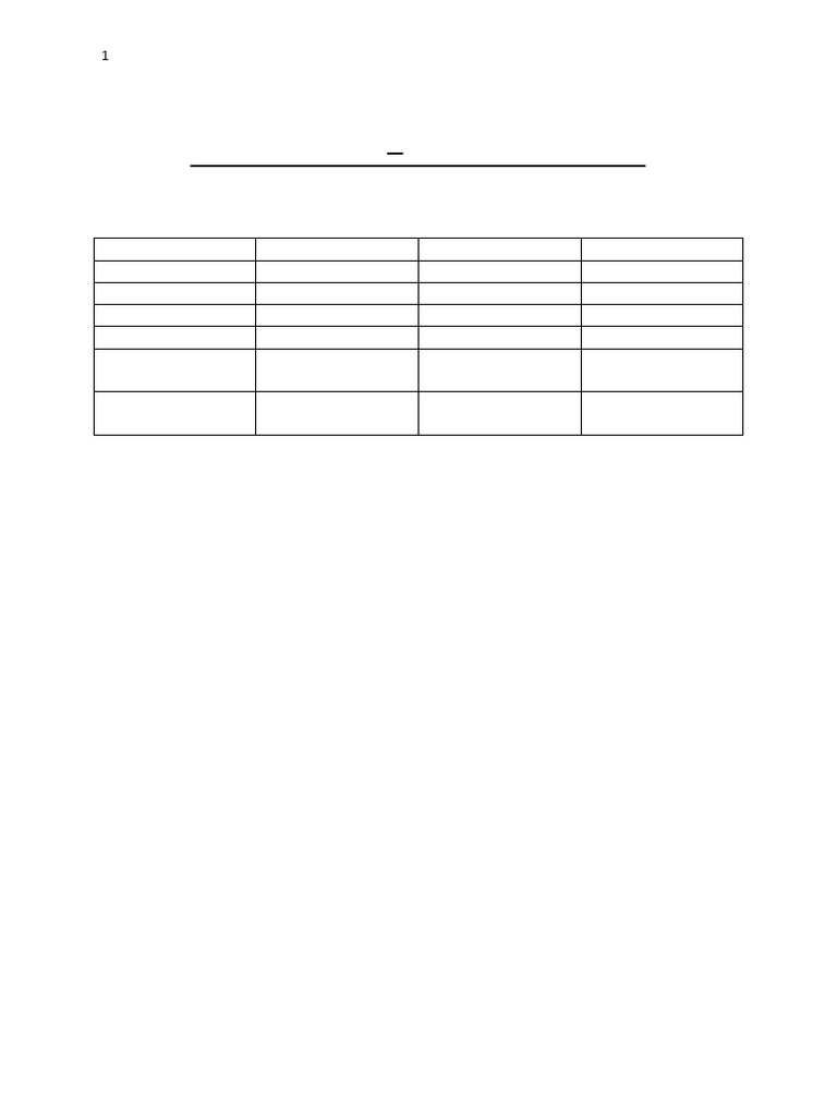 Education New Syllabus Pdf Educational Psychology Philosophy Of