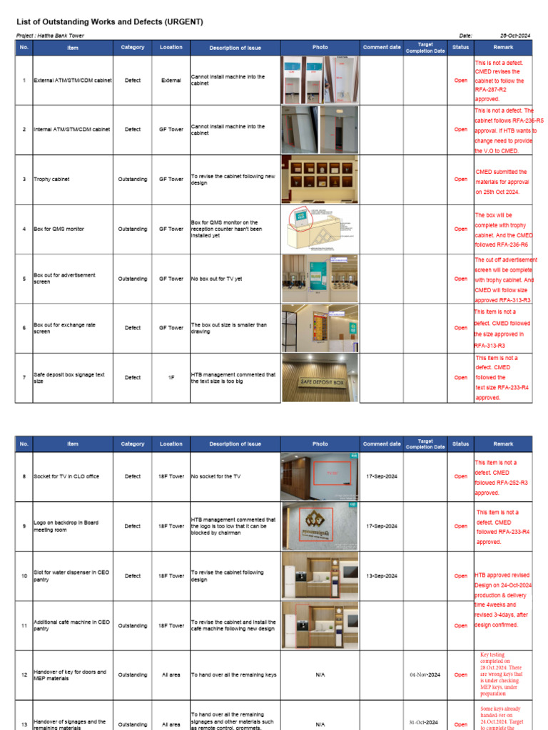 List of Outstanding and Defects | PDF
