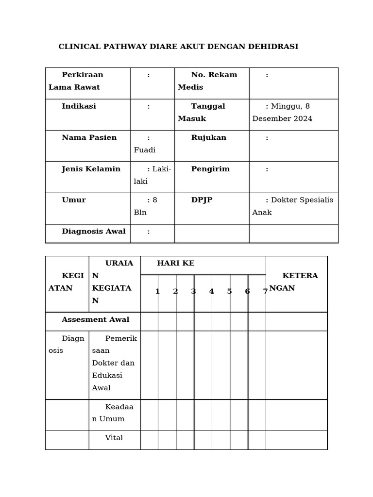 CLINICAL PATHWAY DIARE AKUT DENGAN DEHIDRASI | PDF