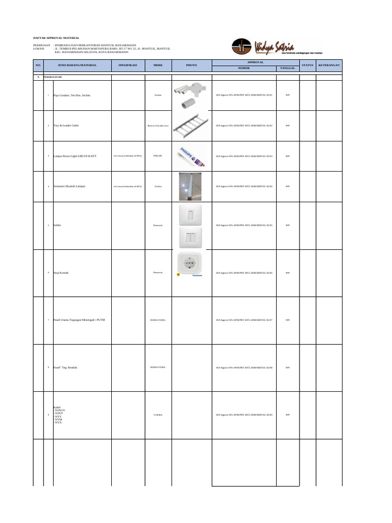 Ma Mep (Listrik) Salinan | PDF