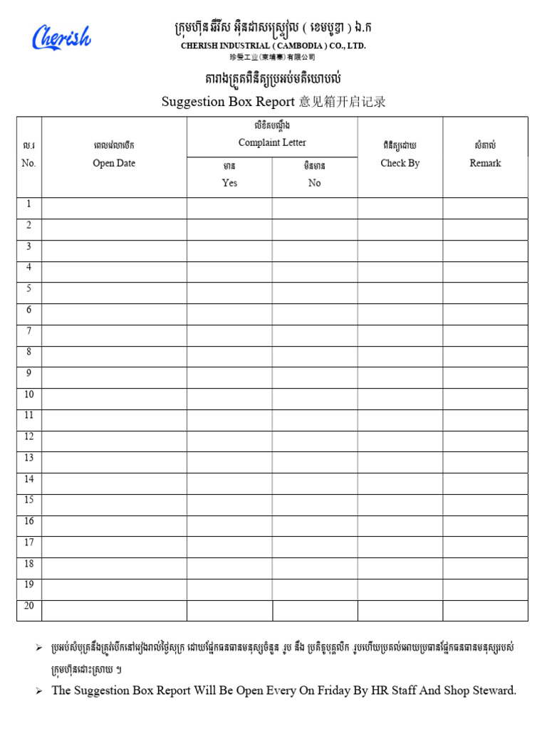 Suggestion Box Report | PDF