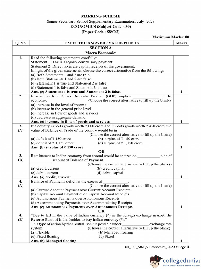 CBSE_Class_12_Economics_Compartment_Answer_Key_Set_2_58_C_2 ...