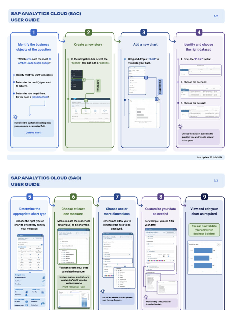 BusinessBuilders SAC UserGuide | PDF | Computing