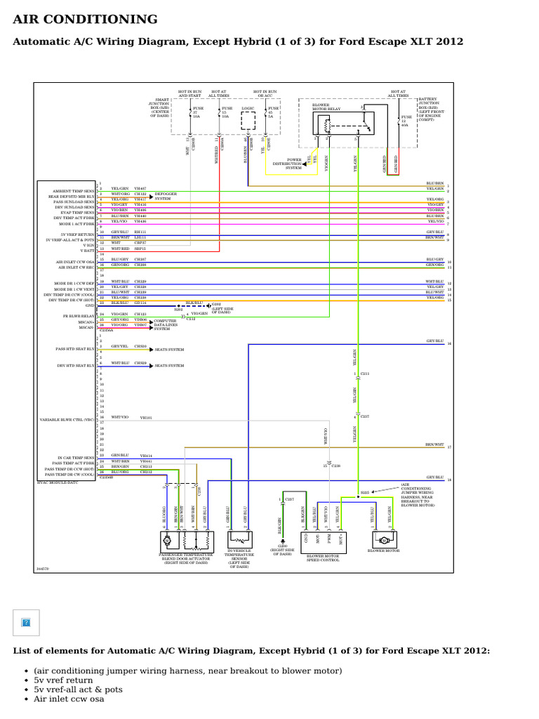All Wiring Diagrams For Ford Escape XLT 2012 Model | PDF | Manufactured ...