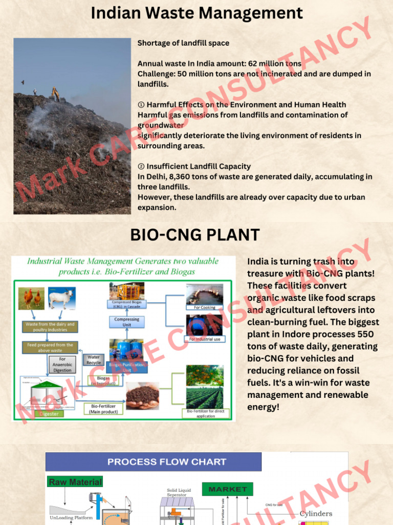 Bio CNG Plant | PDF
