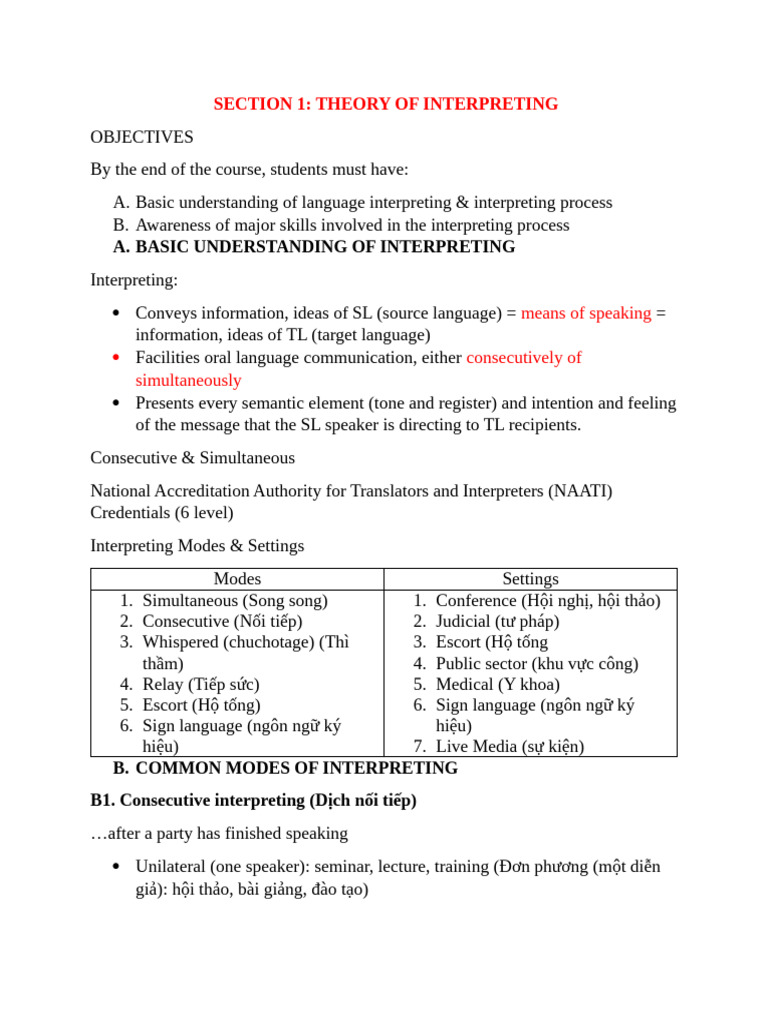 Theory Of Interpreting Pdf Language Interpretation Hanoi