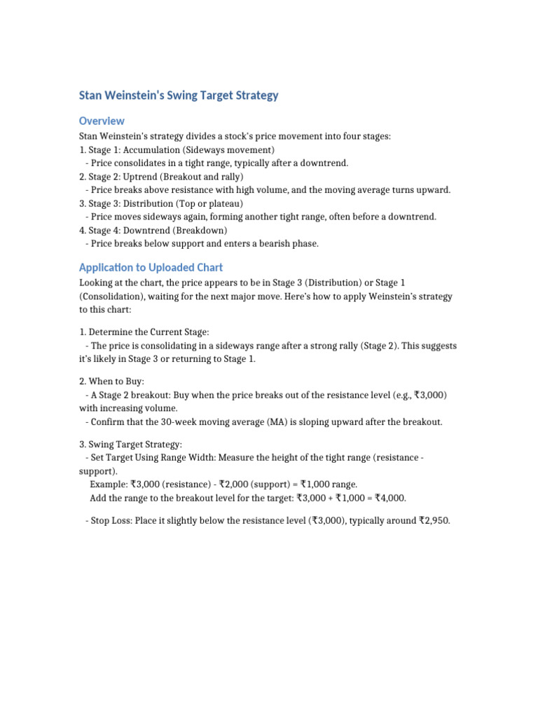 Stan Weinstein Swing Target Strategy | PDF