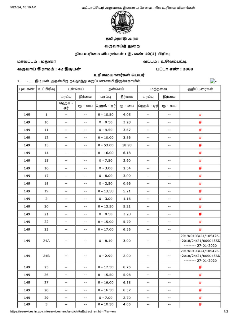 Patta Thidiyan Land | PDF