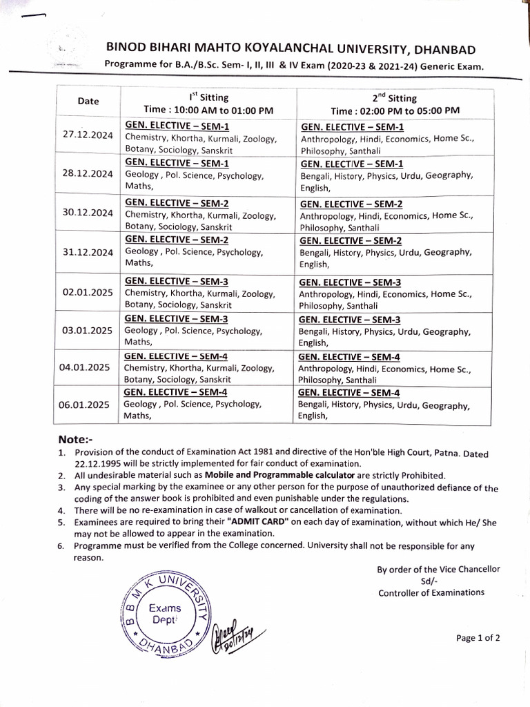 Programme For UG Sem 1, 2, 3 & 4 Generic Elective Paper - II (2020-23 ...