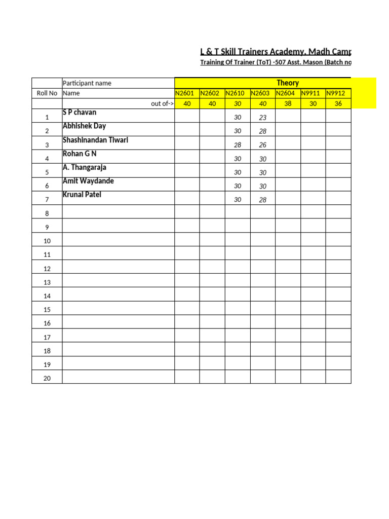 CGSC Formative Assessment Feb22 | PDF