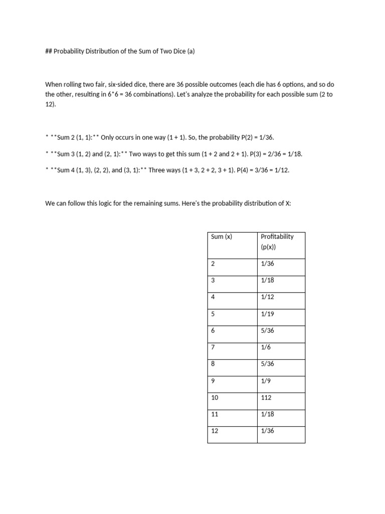 Statstics Assignment | PDF | Variance | Expected Value