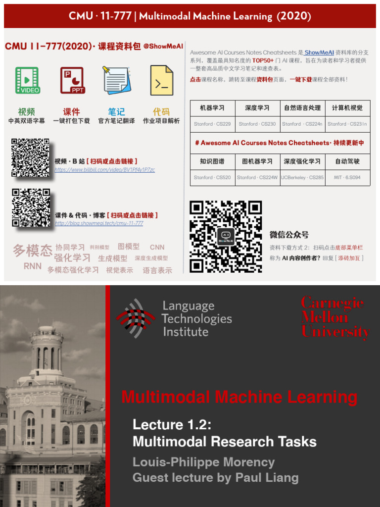Lecture1.2 - Multimodal Research Tasks | PDF | Emotions | Affect (Psychology)