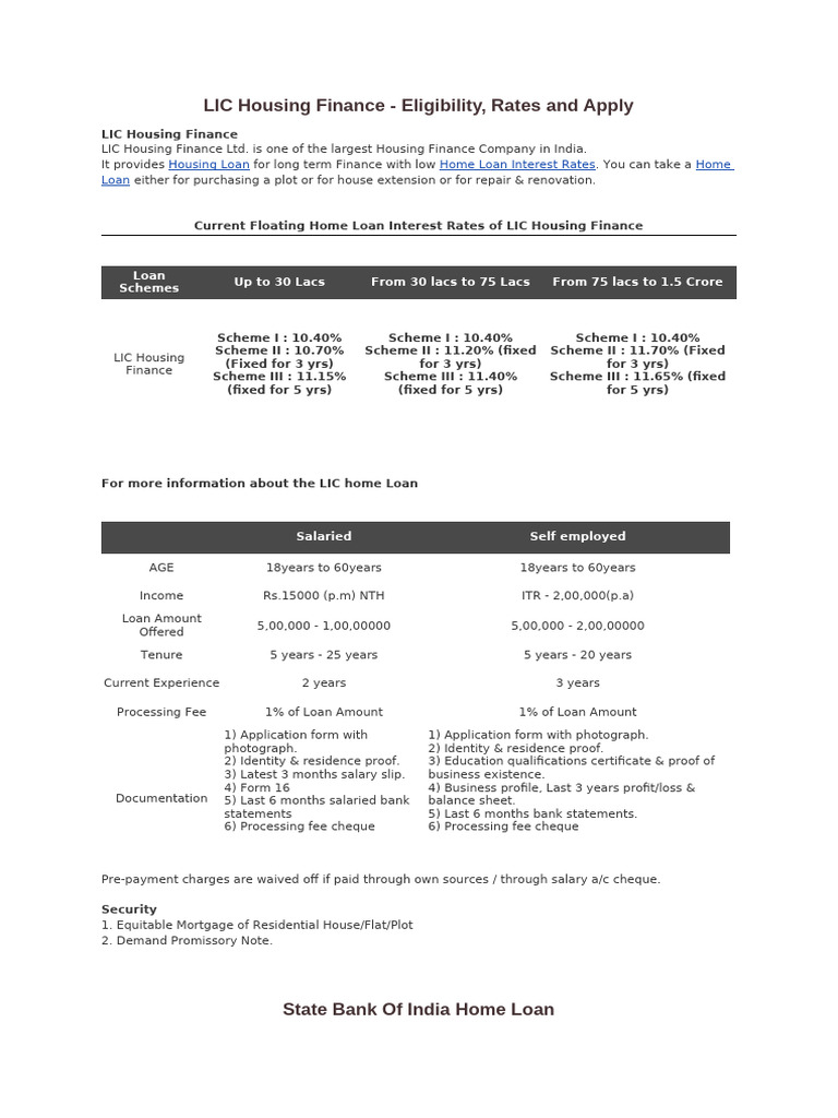 LIC Housing Finance | PDF | Mortgages | Loans