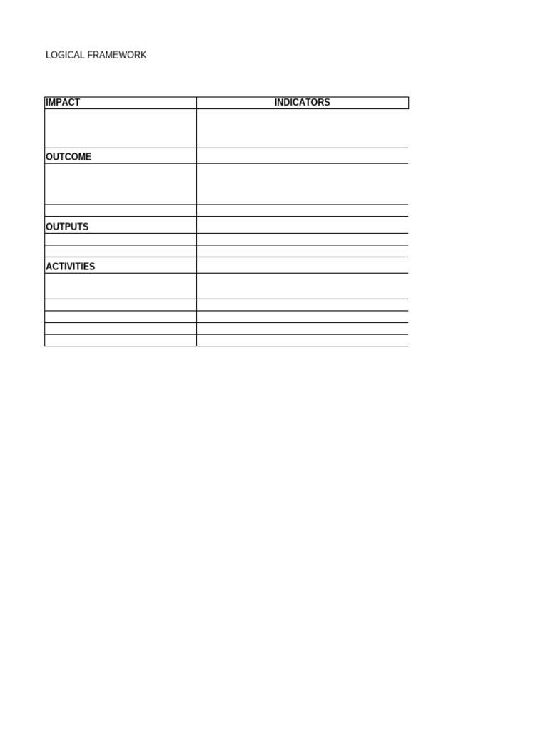 Logical Frame Template | PDF