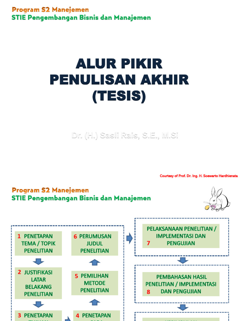 alur-pikir-penulisan-tesis- | PDF