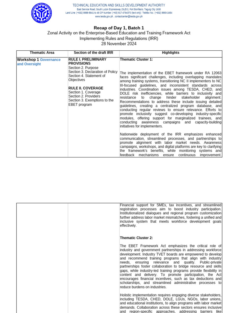 For Recap of Day 1 Batch 1 Zonal | PDF | Workforce Development | Capacity Building