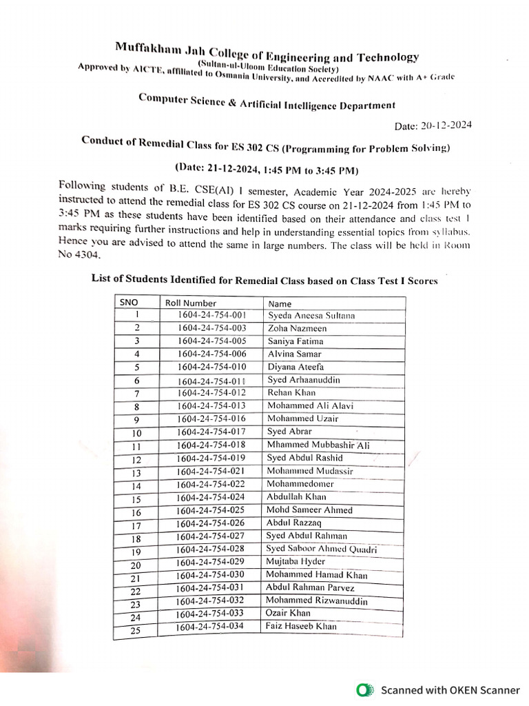 Weak Students PPS | PDF