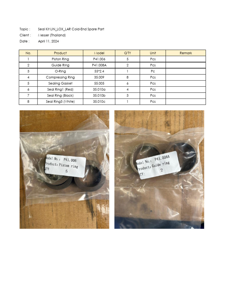Seal Kit LIN_LOX_LAR Cold-End Spare Part | PDF